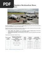 Daftar Kode IATA Bandara Indonesia | PDF