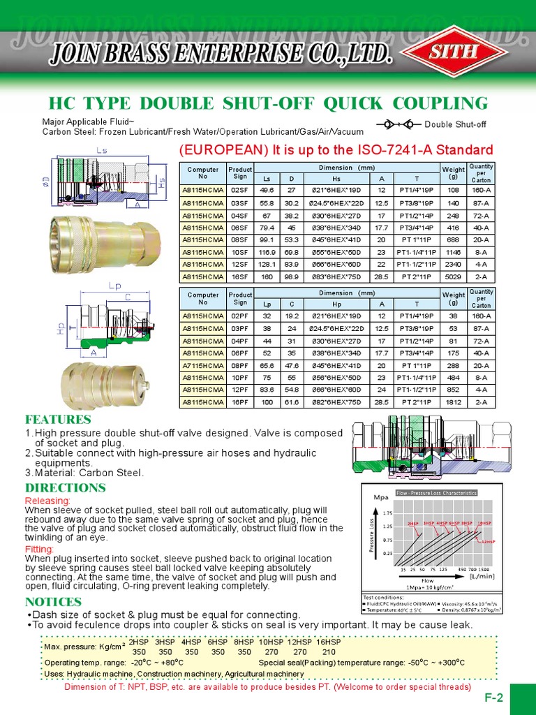 E HC | PDF | Valve | Manufactured Goods