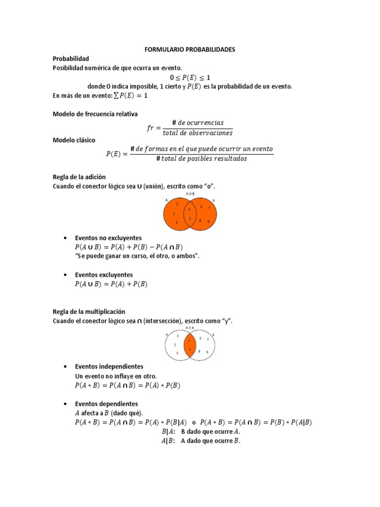Formulario Probabilidades | PDF | Probabilidad | Enseñanza de matemática