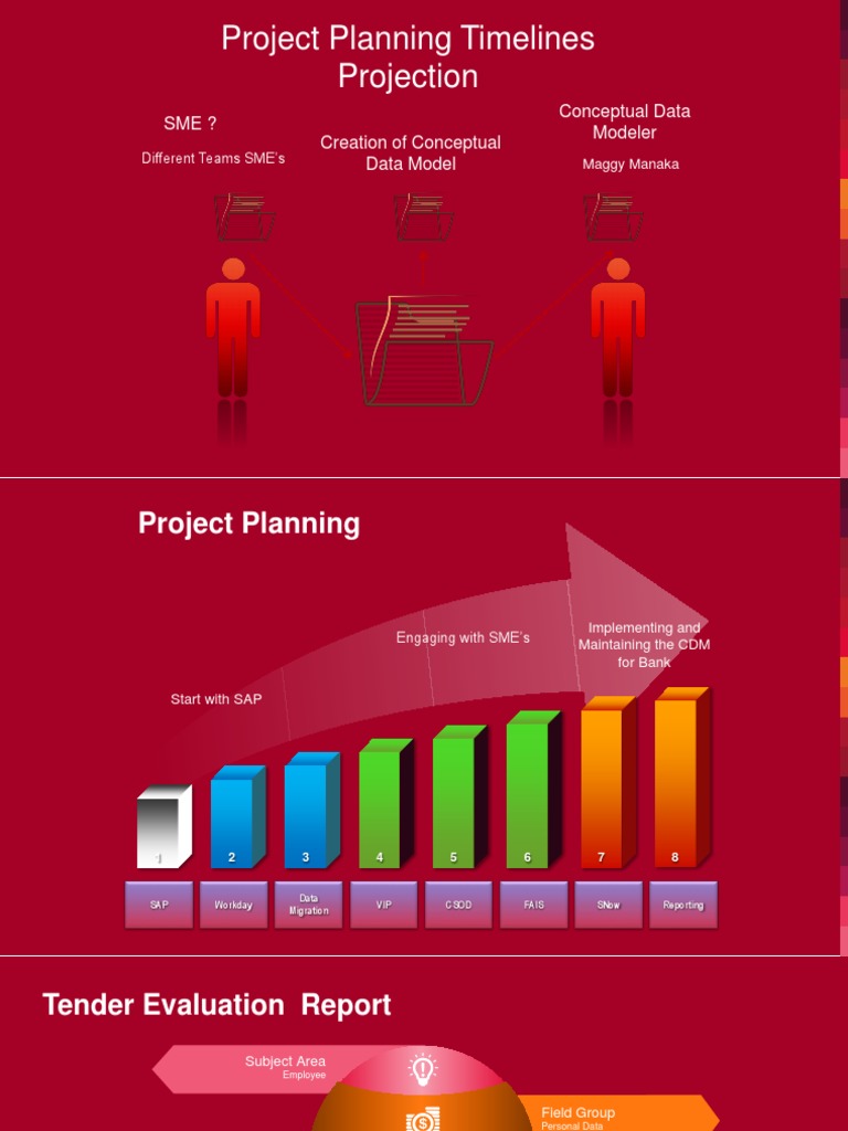 Project Planning Timelines Projection | PDF | Text | Typography