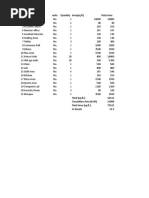 Five Star Hotel Space Program | PDF | Toilet | Public Toilet