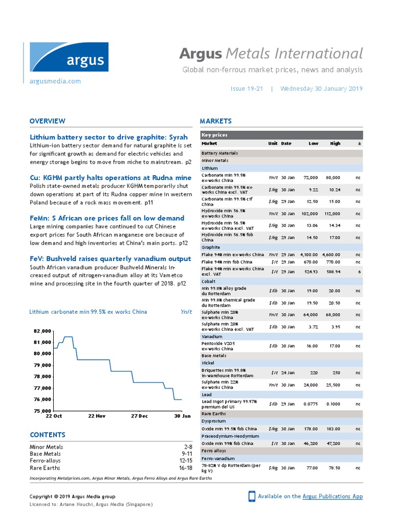 Argus Metals International (2019-01-30) PDF | PDF | Titanium Dioxide ...