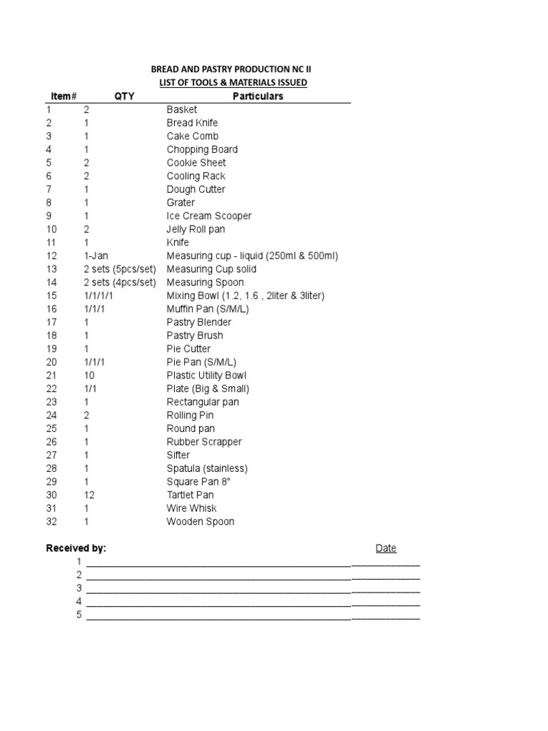 BPP Training Tools | PDF | Sheet Pan | Spoon