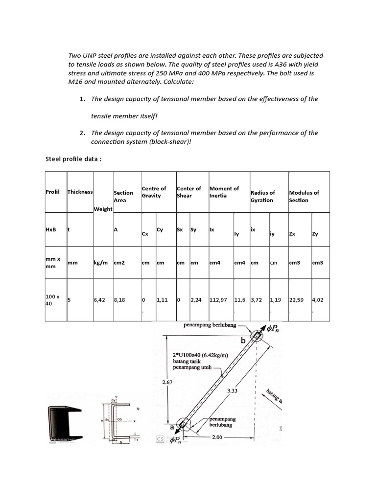 Determining the Design Capacity of Steel Profiles Under Tensile Loads ...