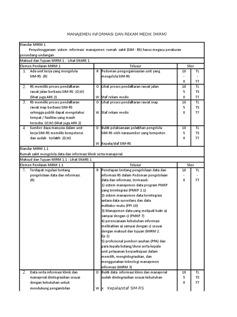 Instrumen Snars Mirm | PDF