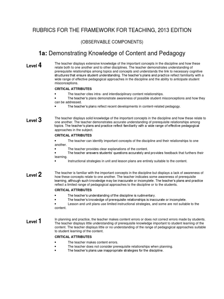 Full Rubrics For The Danielson Framework For Teaching | PDF ...