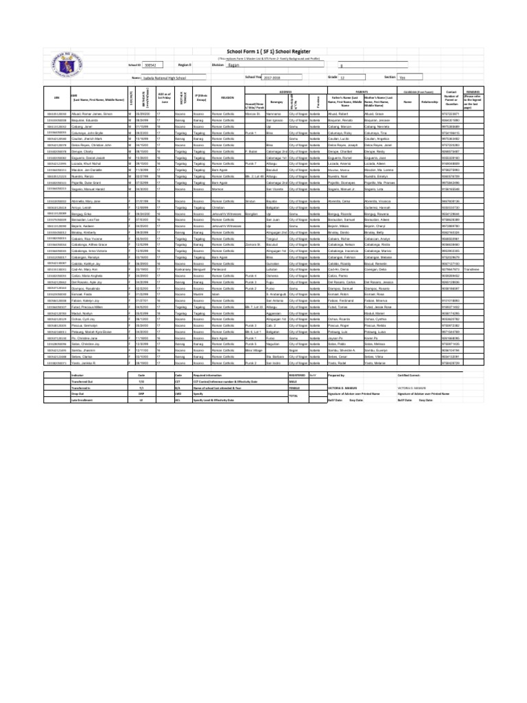 School Form 1 (SF 1) School Register: Region LL Division District | PDF ...