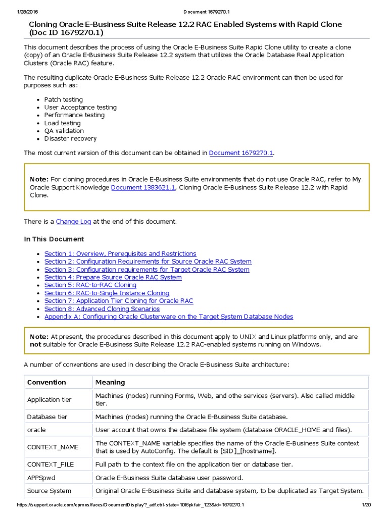 Cloning Oracle E Business Suite Release 12.2 RAC Enabled Systems With ...