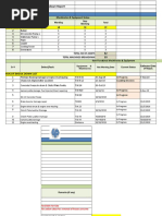 Plant, Machinery & Equipment Breakdown Report | PDF | Machines ...
