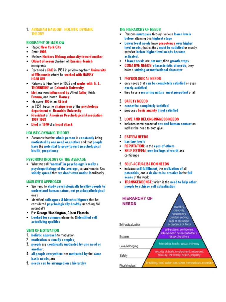 Maslow's Holistic-Dynamic Theory Explained | PDF | Self Actualization ...
