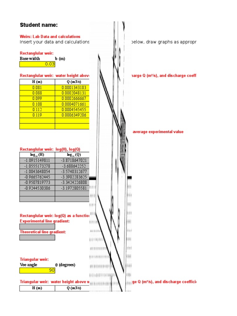 Weir Calculation | Teaching Mathematics | Nature