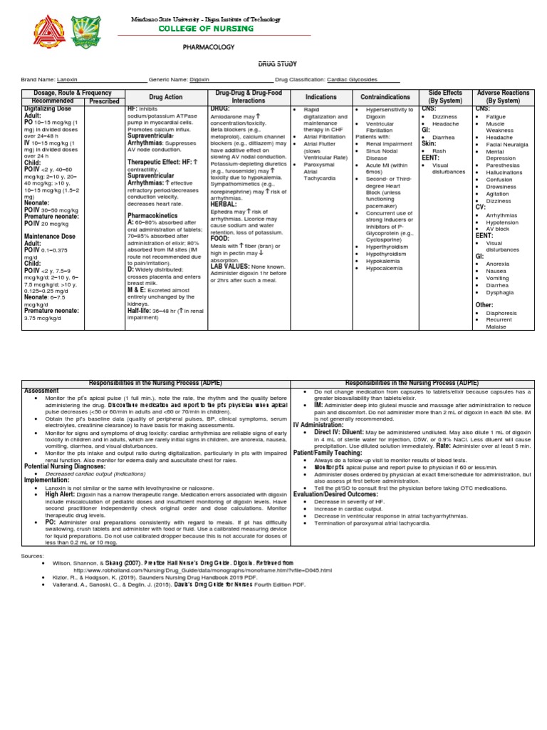 Pharma Drug Study | PDF | Intravenous Therapy | Drugs
