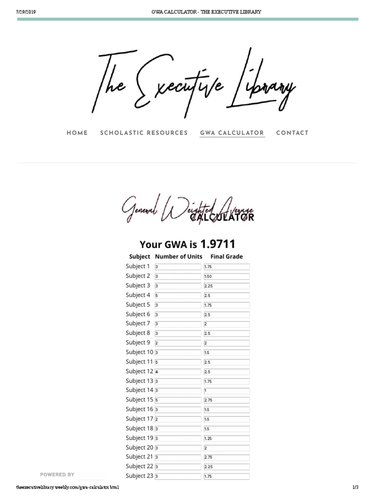 Your GWA Is: Home Scholastic Resources Gwa Calculator Contact | PDF