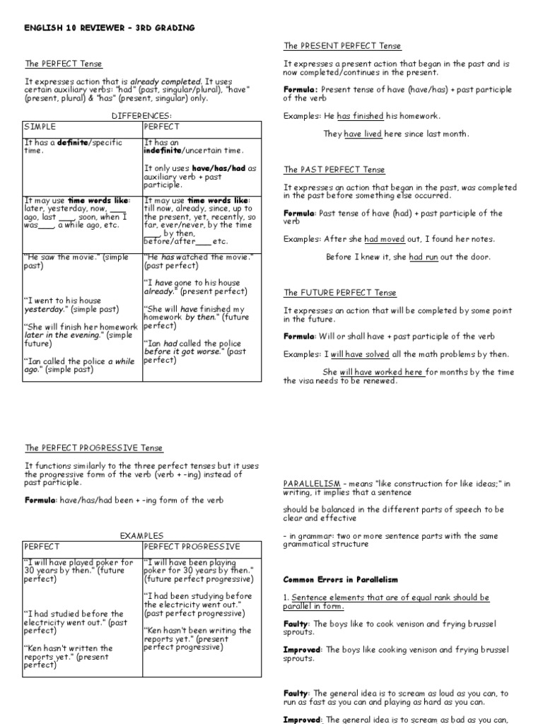 English Reviewer | PDF | Perfect (Grammar) | Grammatical Tense