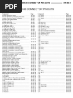 Sam Pin Layout: Sam Cab Sam Chassis | PDF | Switch | Manufactured Goods