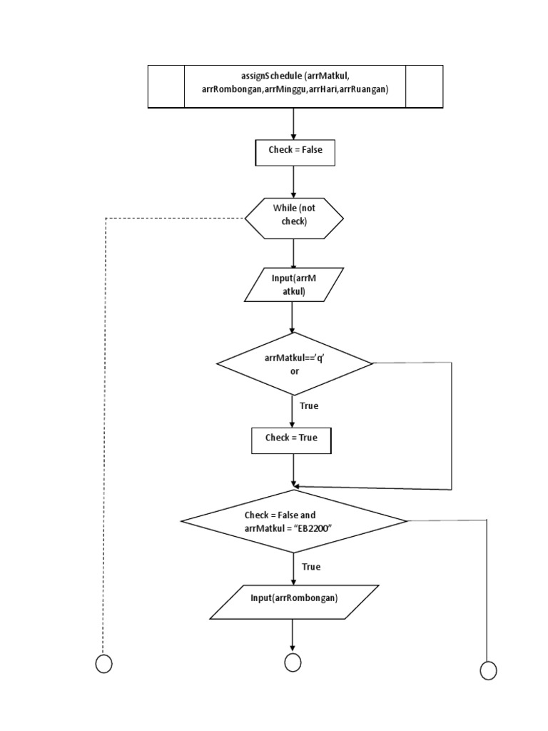 Manual Schedule | PDF
