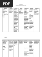 NCP Nausea and Vomiting | PDF | Nausea | Vomiting