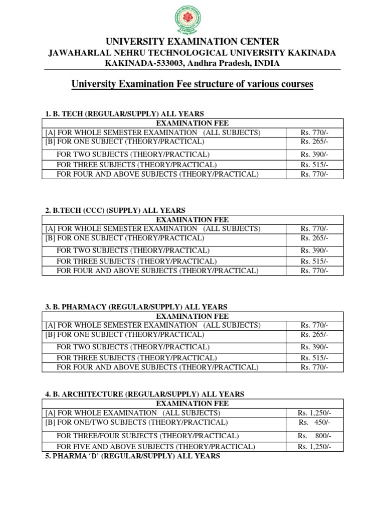 Jntuk Fee Structure | PDF | Science Education | Titles