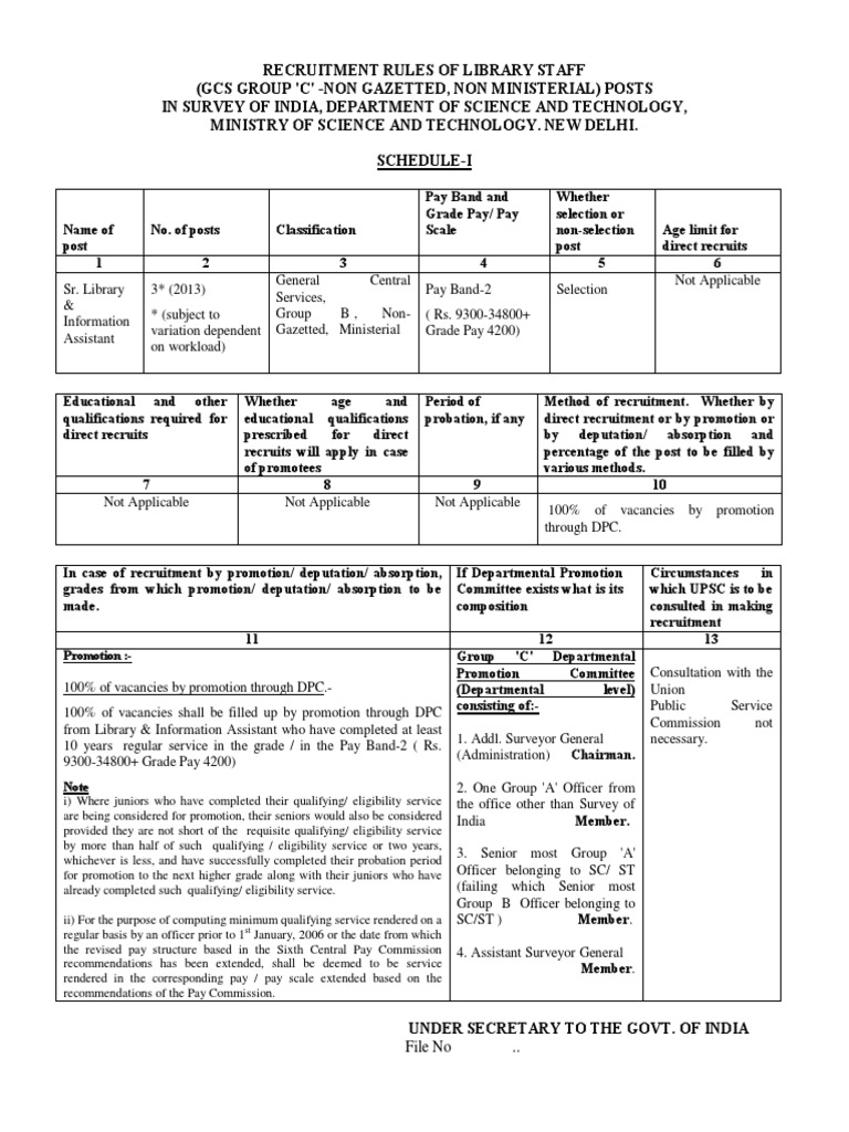 File No ..: Promotion | PDF | Government