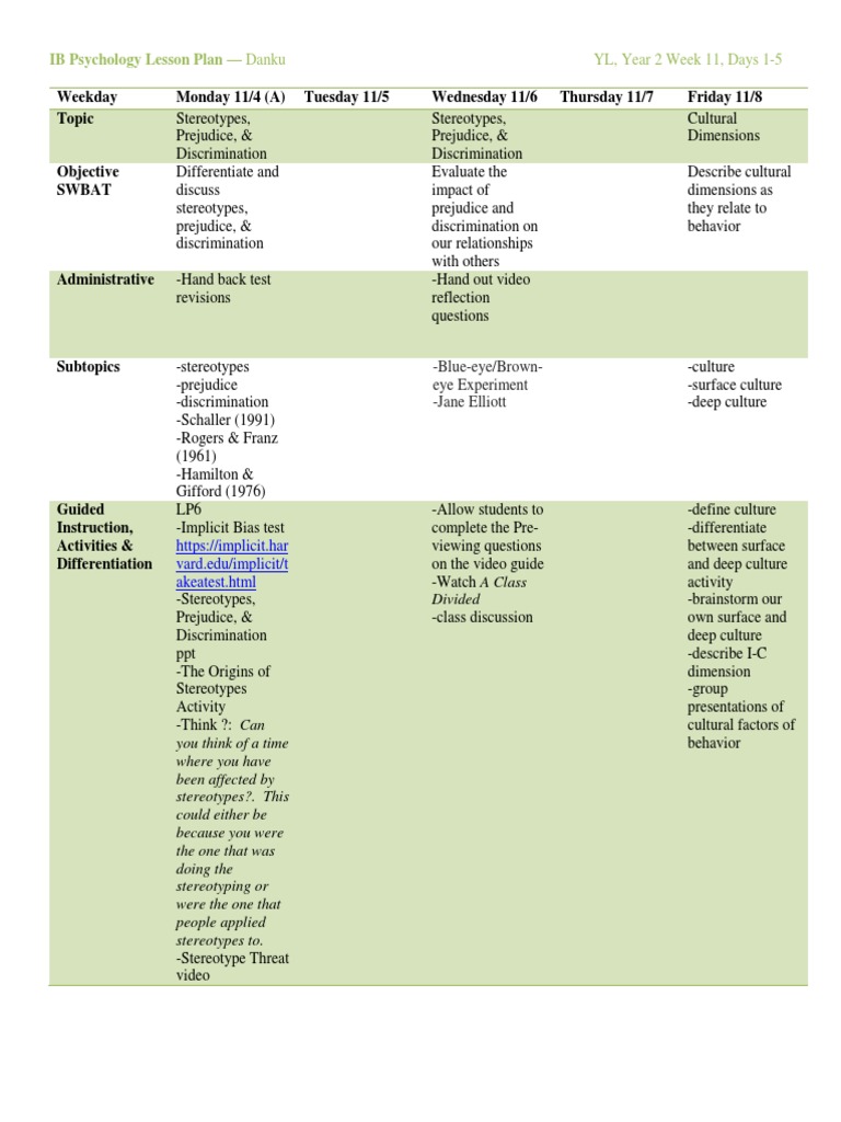 Ib Psych Lesson Plan Week 11 f19 Yl | PDF | Stereotypes | Prejudices