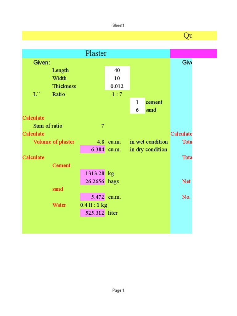 Quantity Surveying Guide (For Concrete Calculation) Plaster Block Work ...