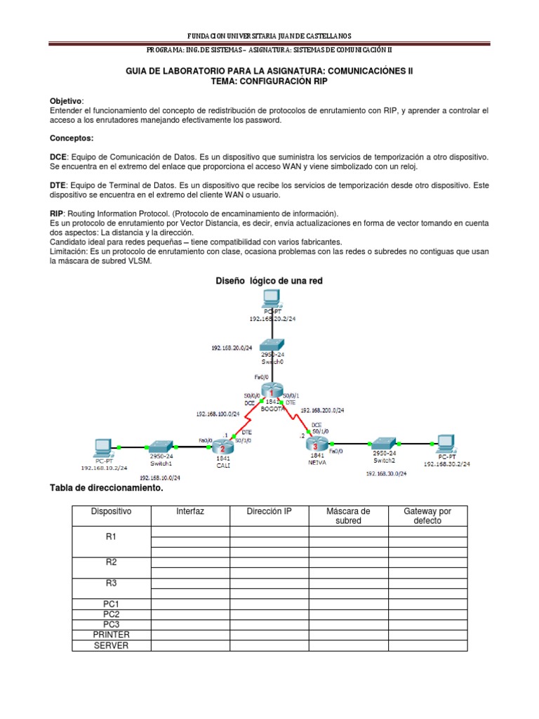 COnfiguracion RIP Packet Tracer | PDF | Enrutador (Computación) | Enrutamiento