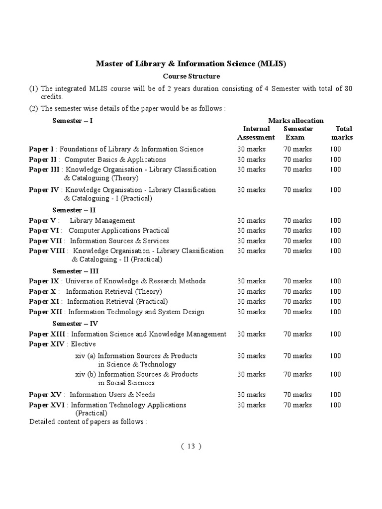 Master of Library & Information Science (MLIS) | PDF | System | Cataloging