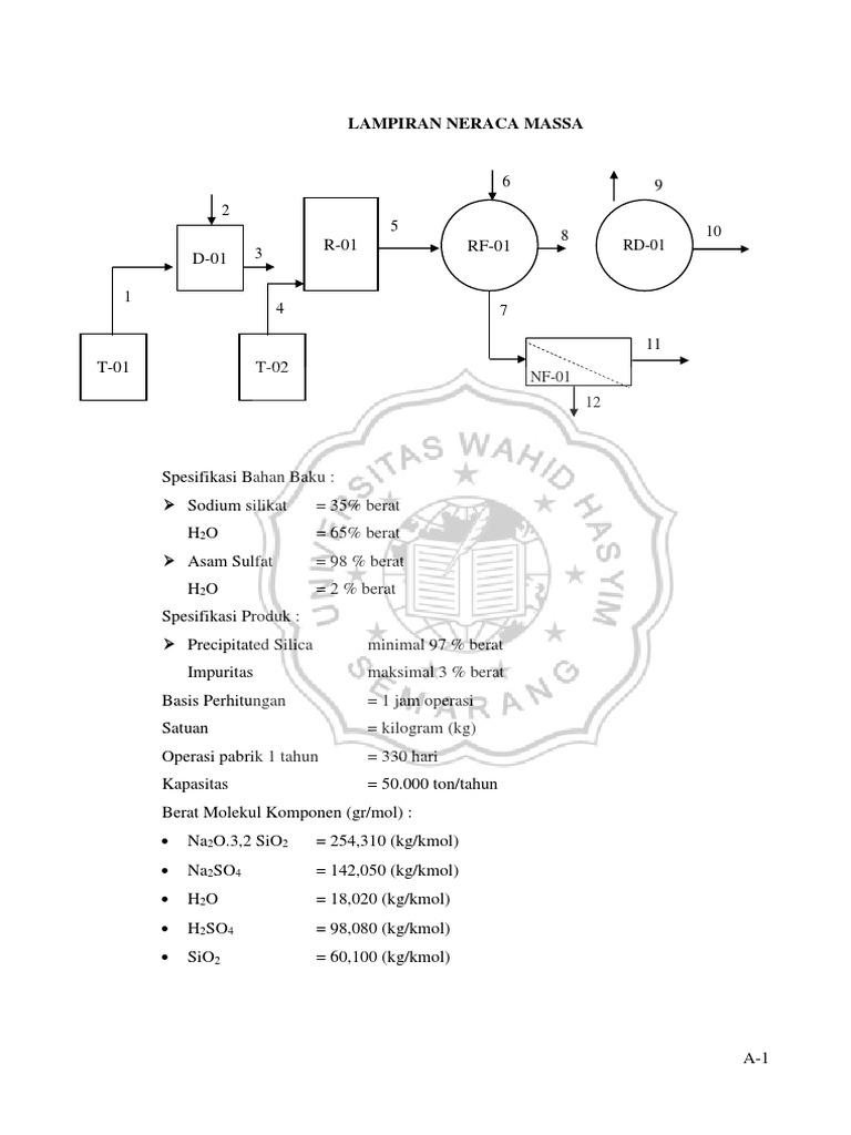 File 9 - LAMPIRAN | PDF