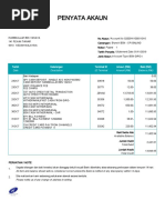 Contoh Lesen SSM | PDF