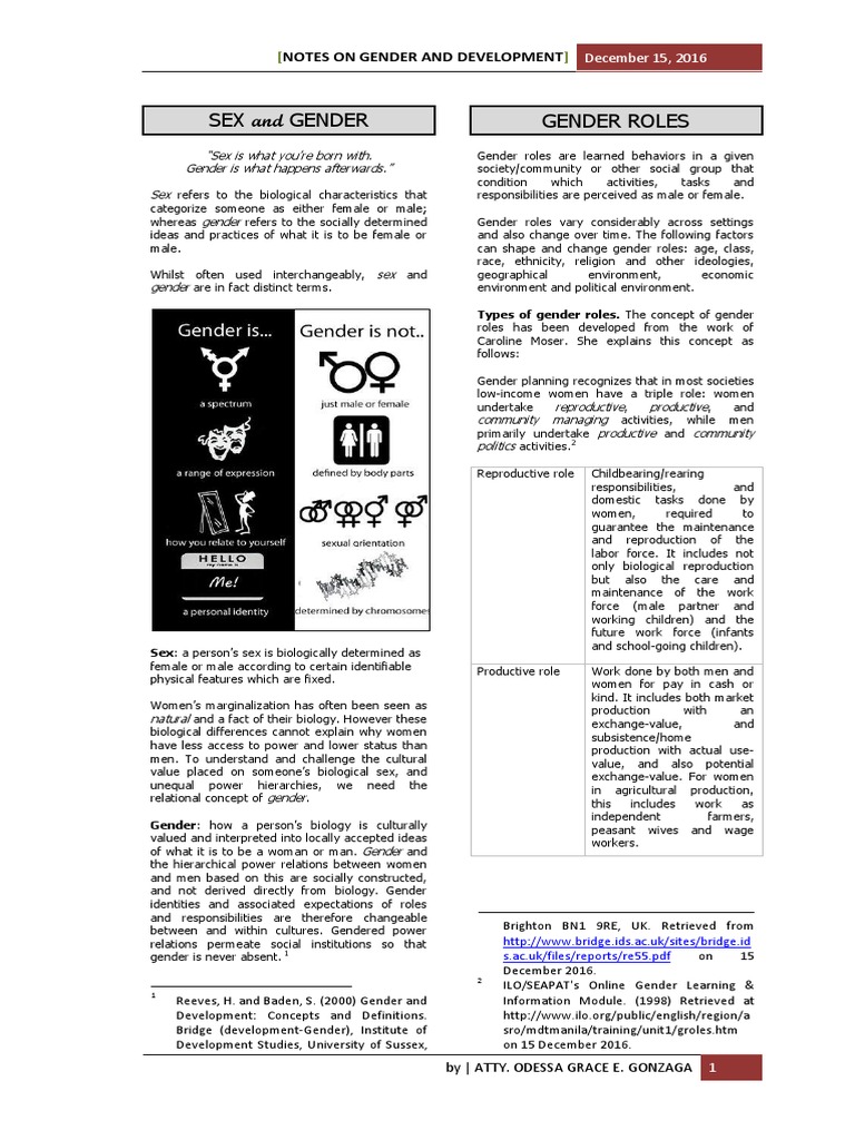 Notes On Gender and Development PDF | PDF | Gender Role | Gender ...