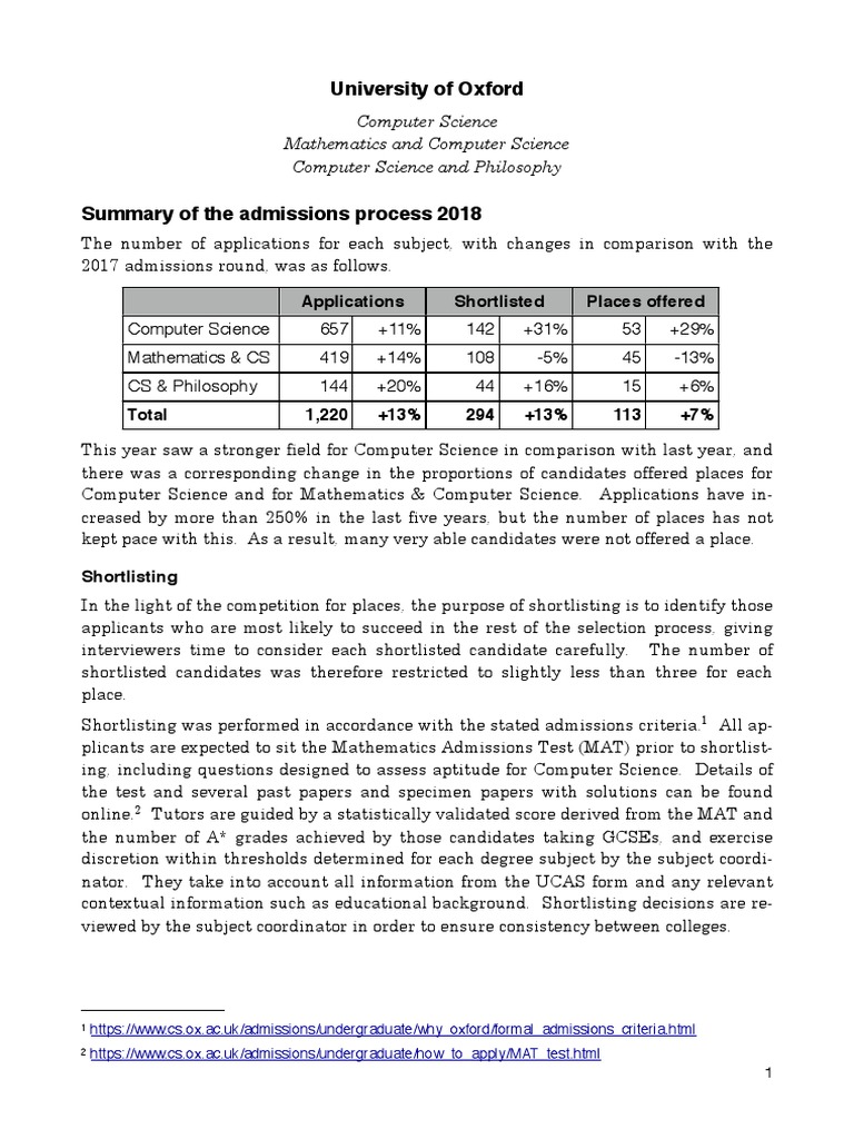 Oxford Cs Summary 2018-2019 | PDF | Teaching Mathematics | University ...