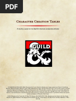 DnD 5e Character Bond Examples | PDF