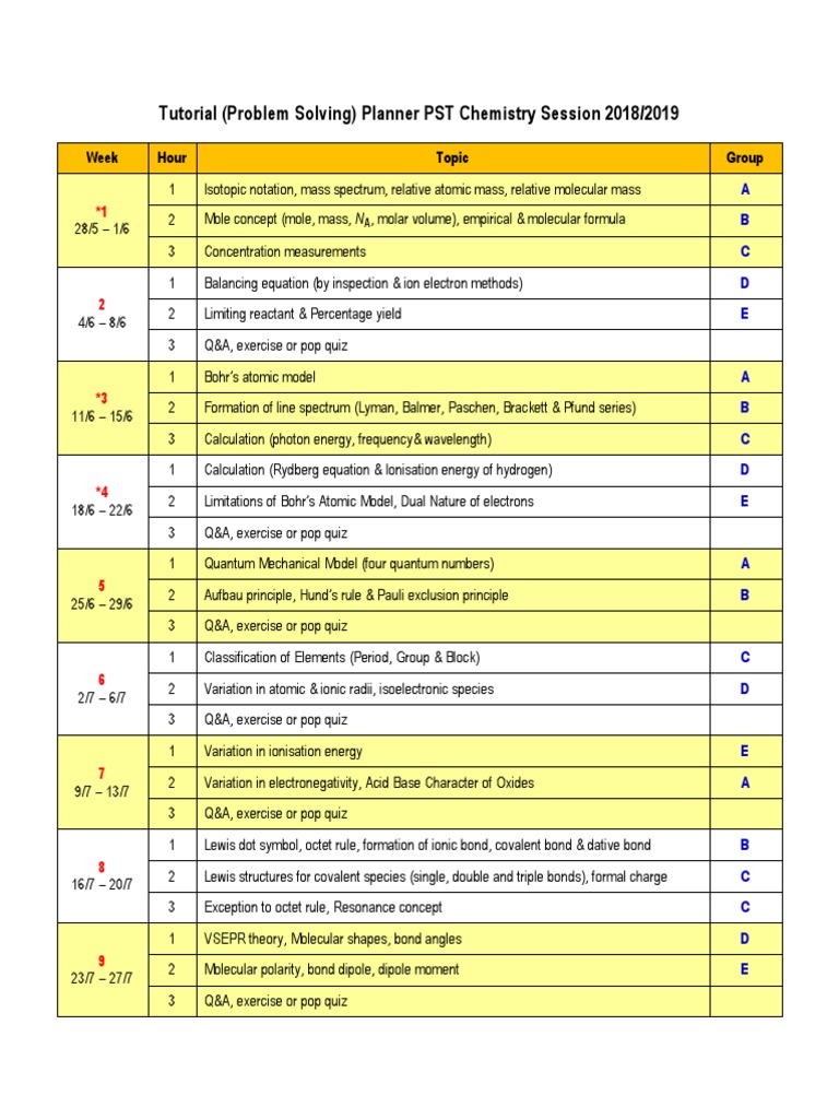 Tutorial (Problem Solving) Planner PST Chemistry Session 2018/2019 ...