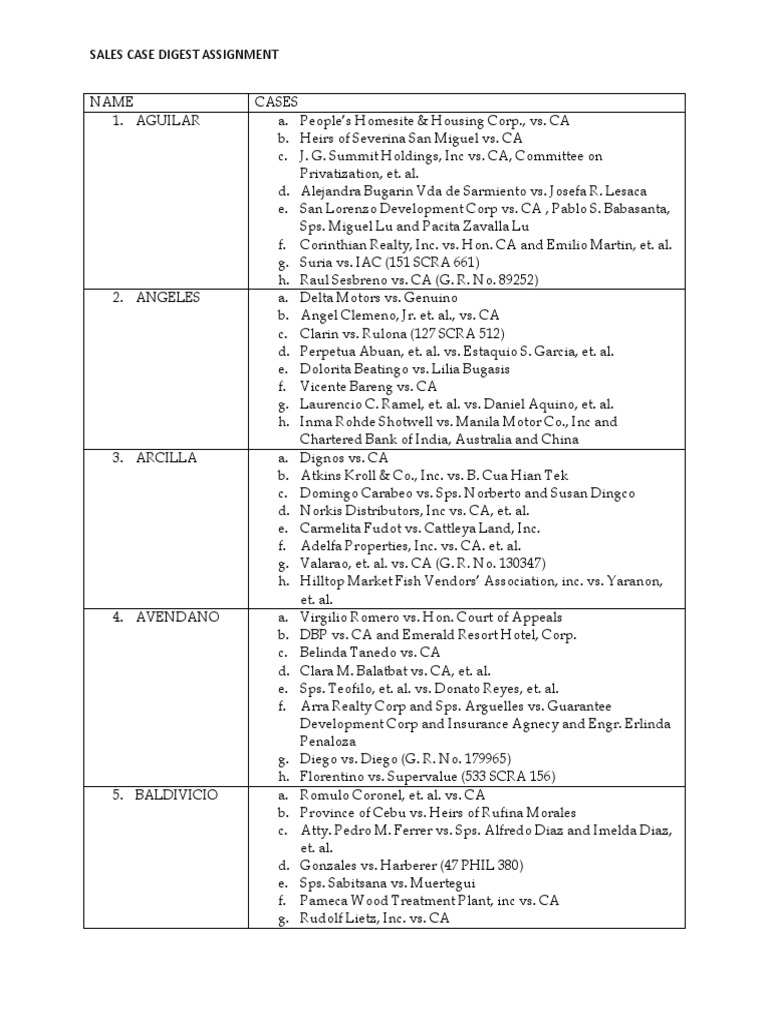 Sales Case Digest Assignment-2C | PDF | Business