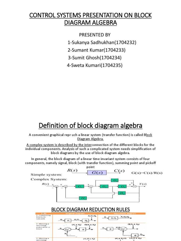 Block Diagram Algebra in Control Systems | PDF | Electronics | Applied ...