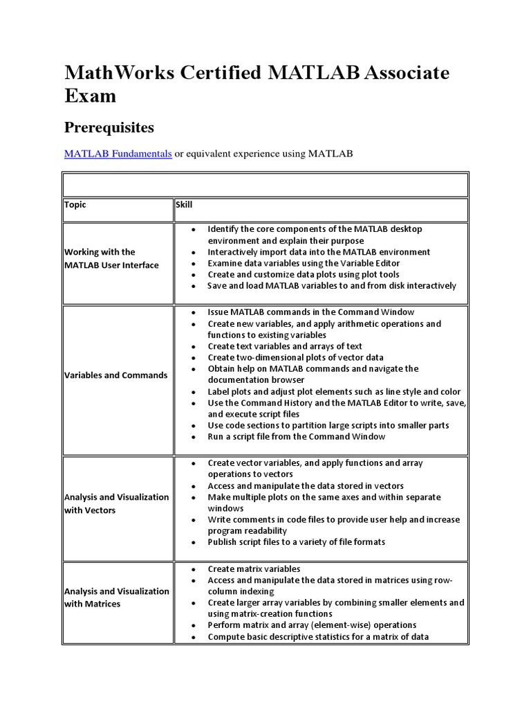 Mathworks Certified Matlab Associate Exam: Prerequisites | PDF ...