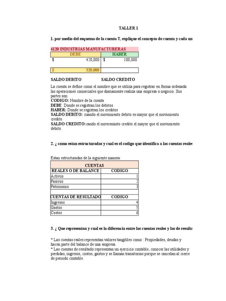 Transacciones Contables | PDF | Contabilidad | Tarjeta de débito