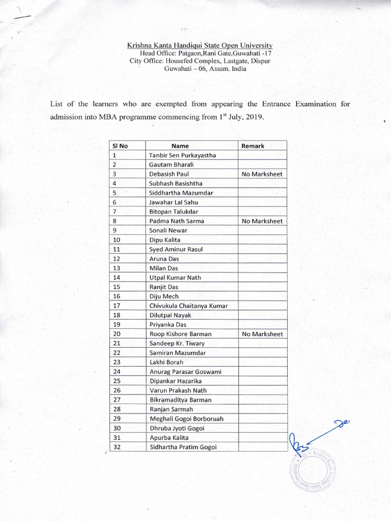 MBA Entrance Exempted Candidate List | PDF