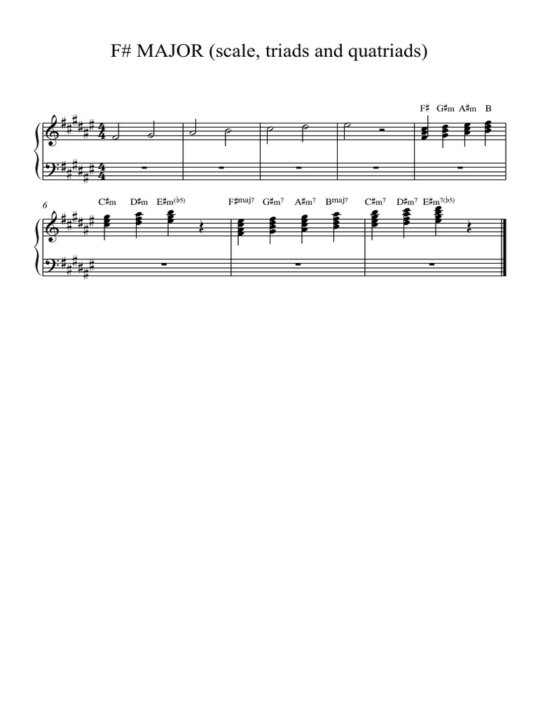 F# MAJOR (Scale, Triads and Quatriads) : F© G© A© B | PDF