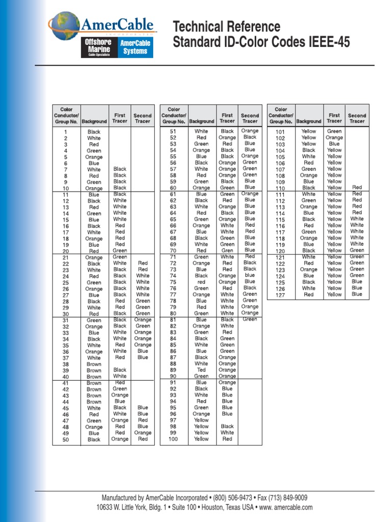 Technical Reference Standard ID-Color Codes IEEE-45: Offshore Marine | PDF