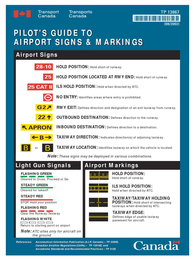 Pilot'S Guide To Airport Signs & Markings | PDF