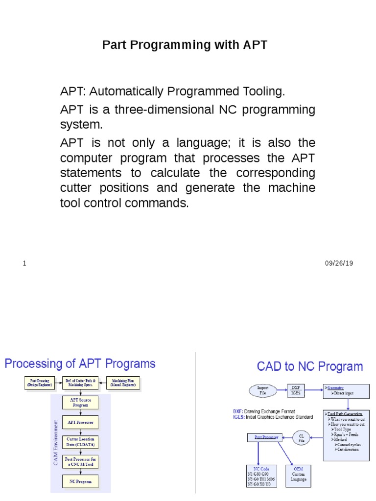 Apt Programming (Unit-III) | PDF | Computer Program | Programming Apt Programming (Unit-III) | PDF | Computer Program | Programming
