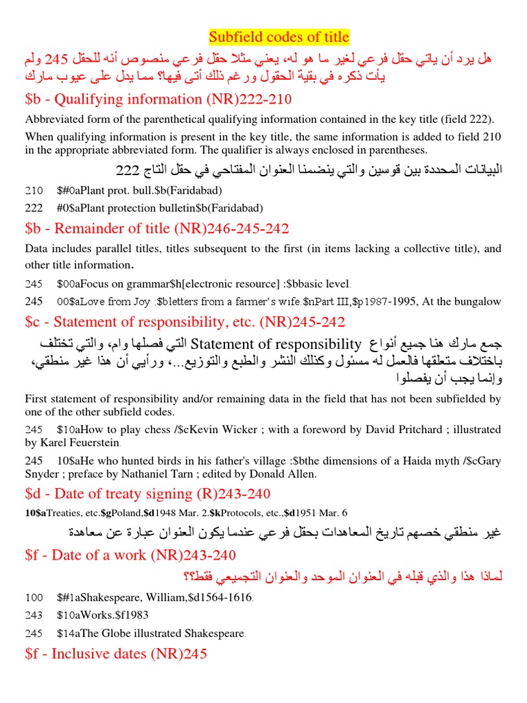 Subfield Codes of Title | PDF | International Standard Serial Number