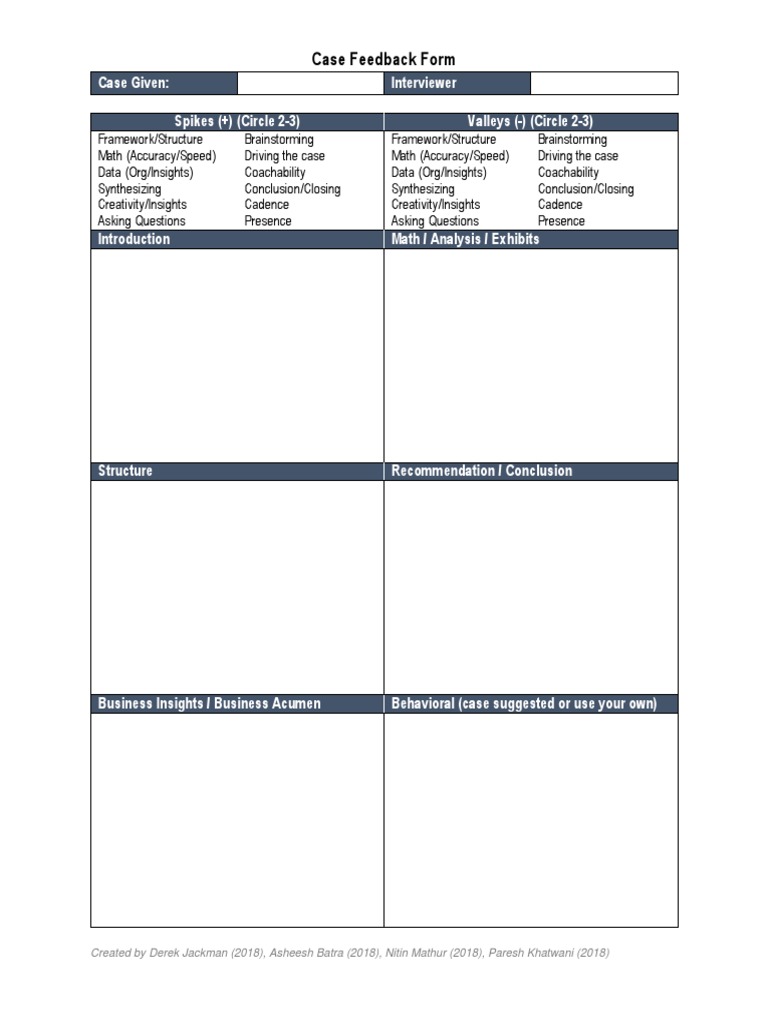 Case Feedback Form 2017-2018 | PDF | Hypothesis | Creativity