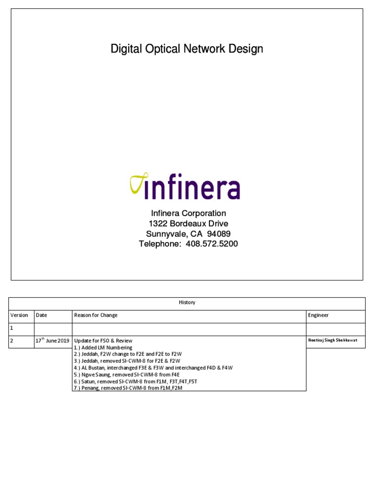 Aae1 s1s Link | PDF | Telecommunications | Electronic Engineering