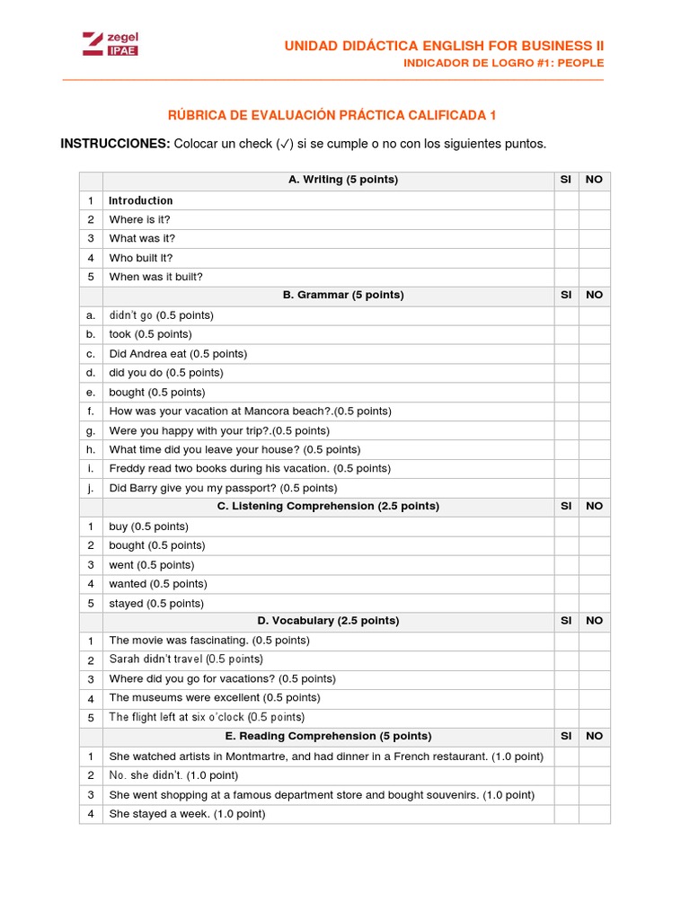 4 Lista de Cotejo PC2 | PDF