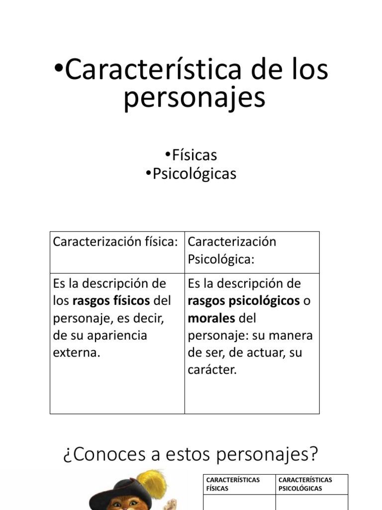 Caracteristica de Los Personajes | PDF
