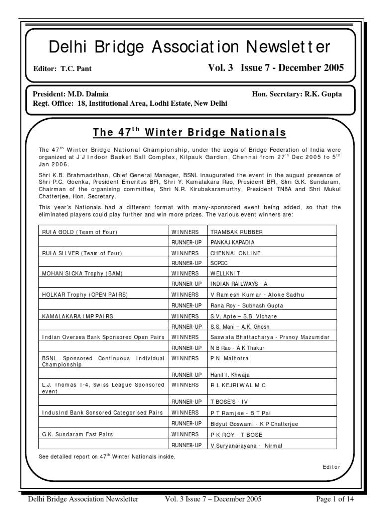 Gazzilli part 1 | Competition | Contract Bridge