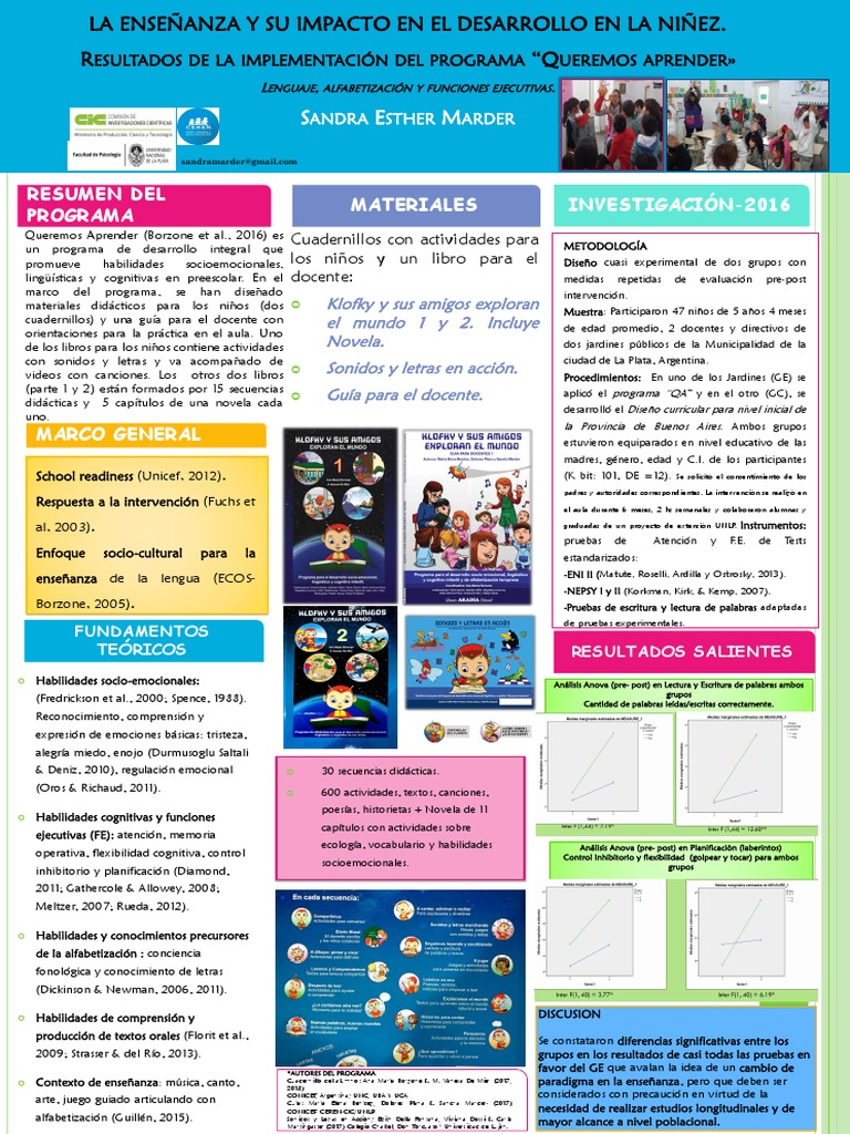 Programa Queremos Aprender Poster Pdf Educación De La Primera