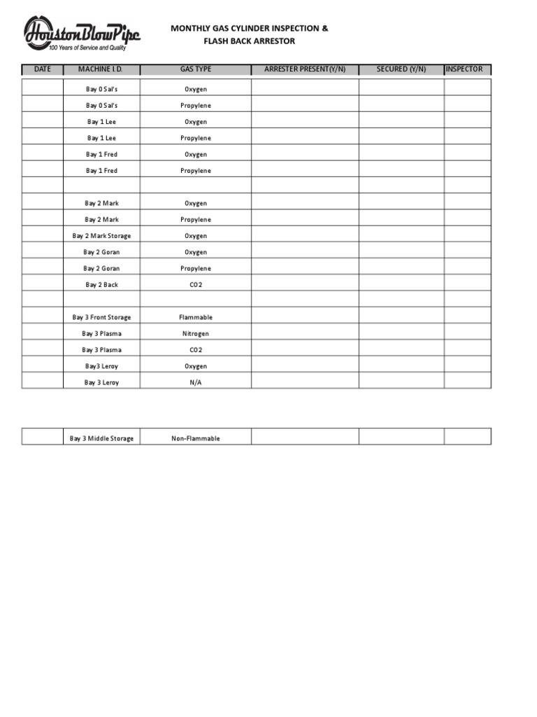 Monthly Gas Cylinder-Flashback Arrestor Inspection Form | PDF